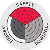 Tecton: Freeskiing and Freetouring Powerpack. Explore your limits