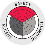 Vipec Evo: The multitalent for any conditions. Feel the secure performance