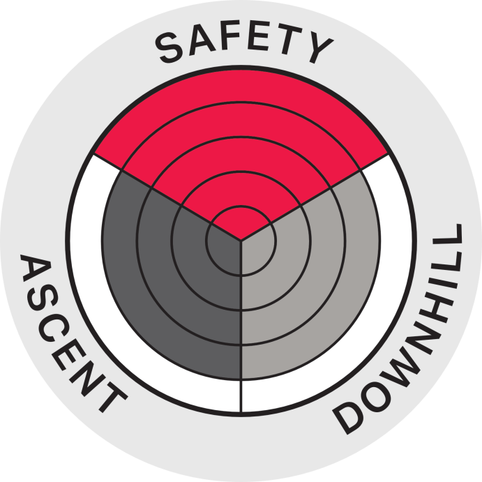 Fritschi Swiss Bindings: Technology best safety and downhill performance